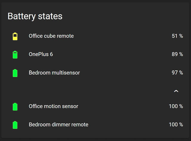 Five new and popular Home Assistant Lovelace custom cards