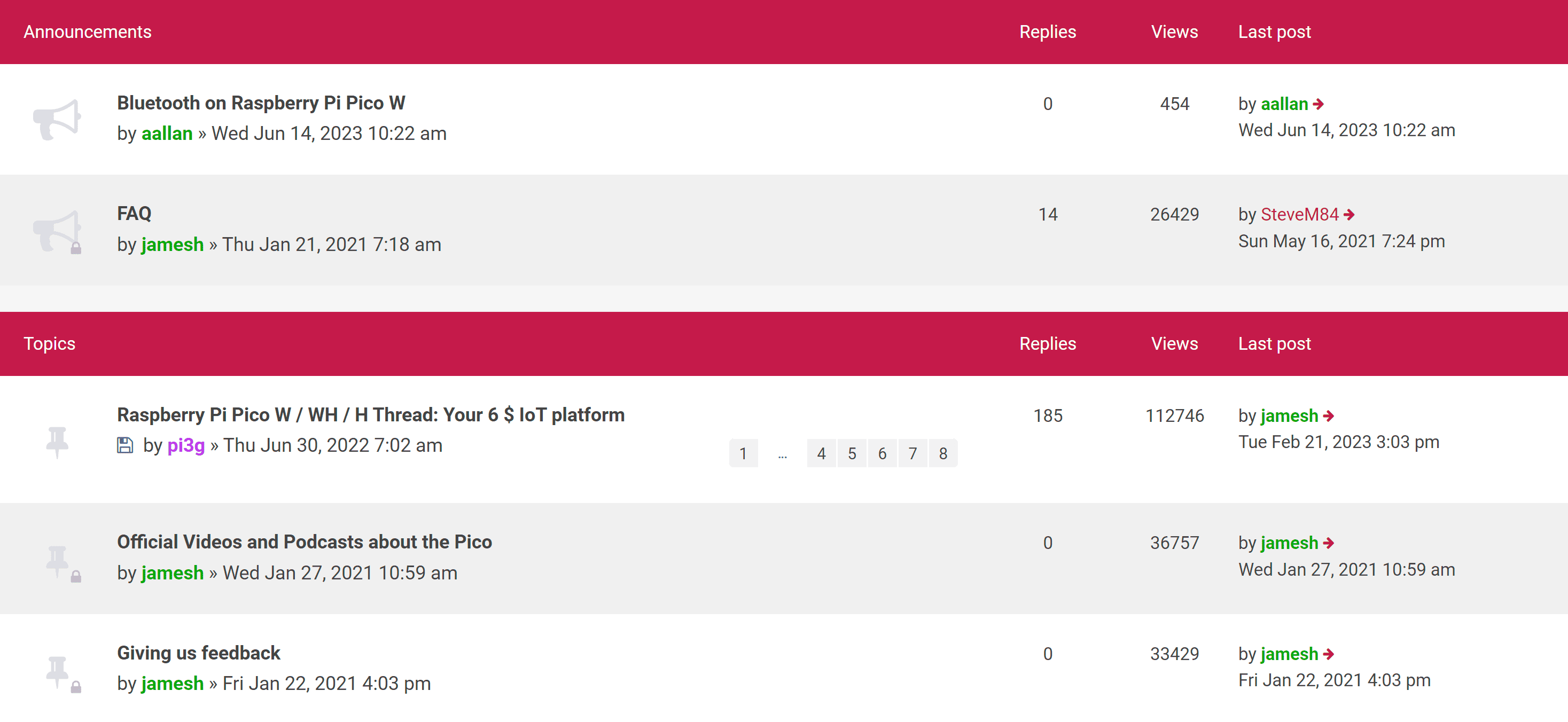 Esphome Will Support The Wi Fi Enabled Raspberry Pi Pico W